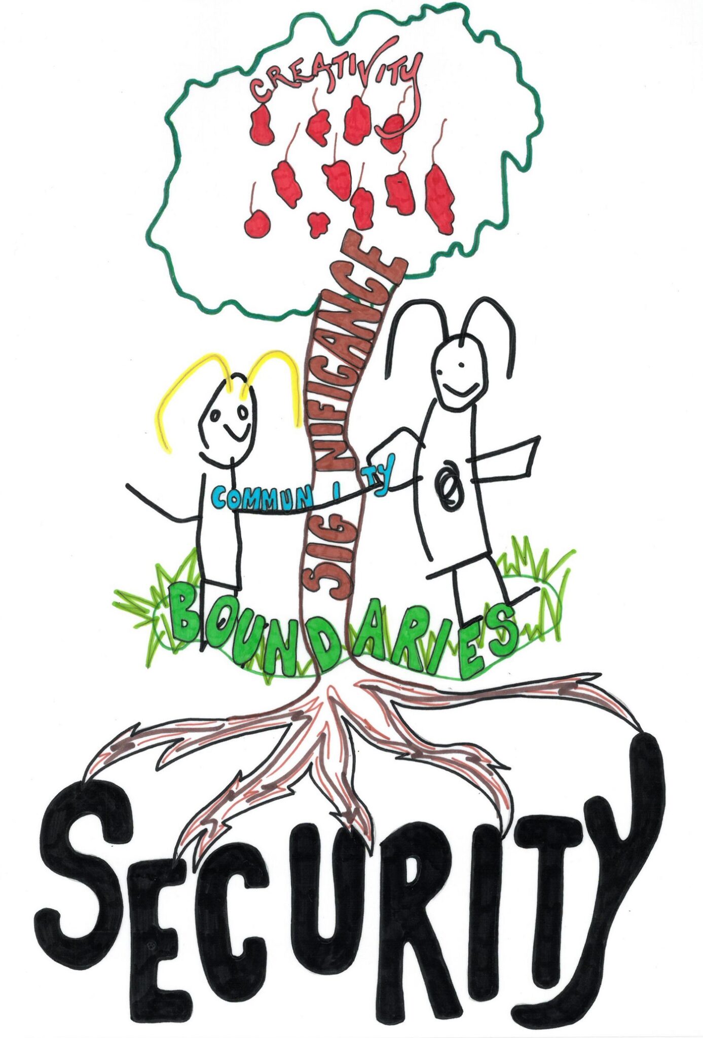 Our Curriculum – Mill Grove Pre-school in South Woodford